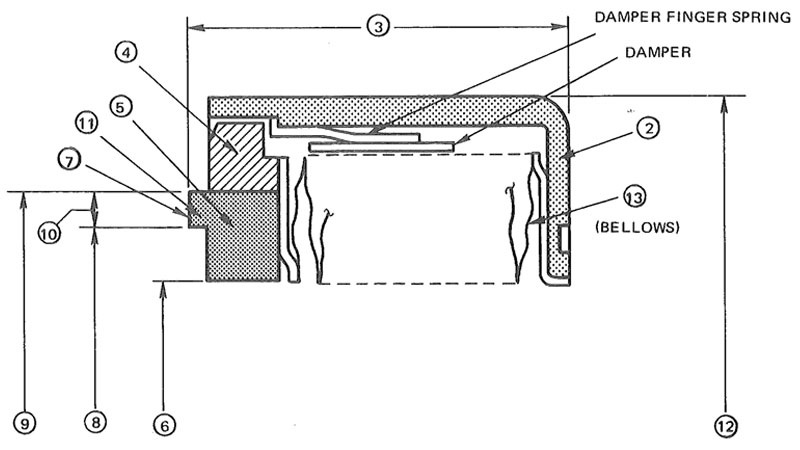 Mechanical Face Seals with Bellows Secondary Seal